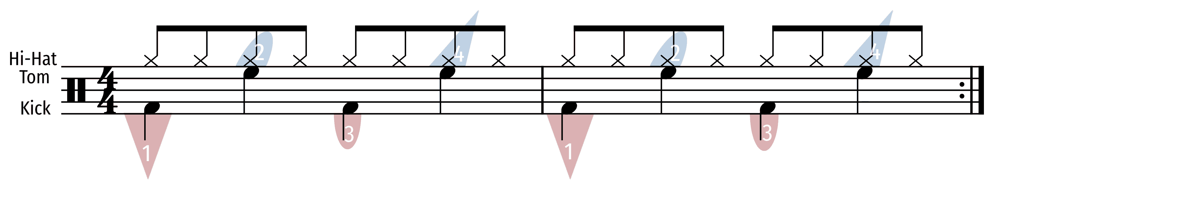 Melody, Meter, Momentum, and Meaning | Figuring Out Melody